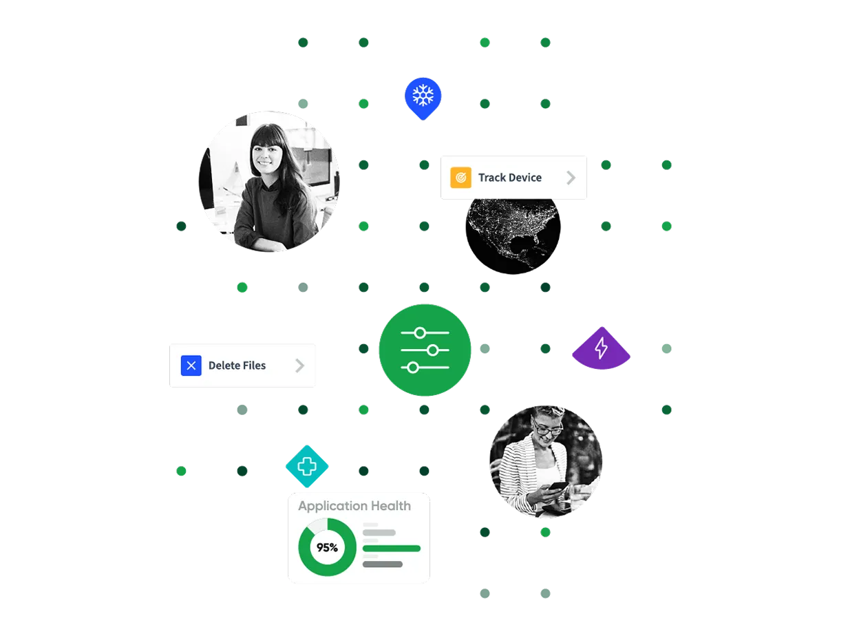 Absolute Resilience | Absolute Security